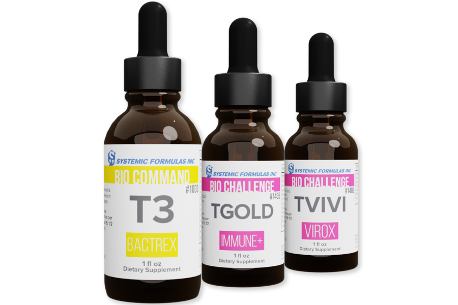 Systemic Formulas Patient Portal – Supplements That Work