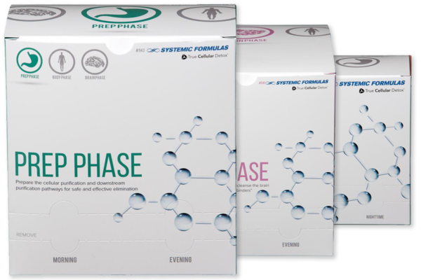 Systemic Formulas Patient Portal – Supplements That Work