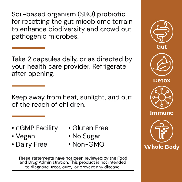 Terra µBiomic – Systemic Formulas Patient Portal