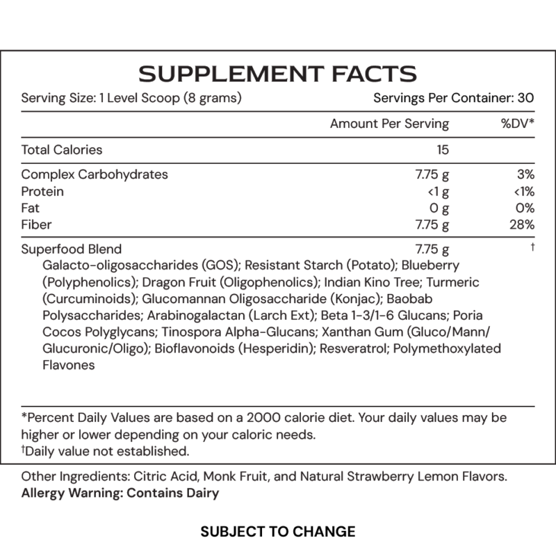 Immune Superfood – Systemic Formulas Patient Portal