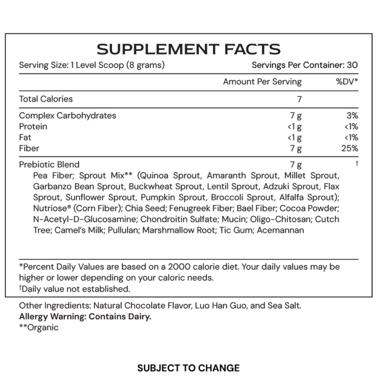 Metabolic Superfood – Systemic Formulas Patient Portal